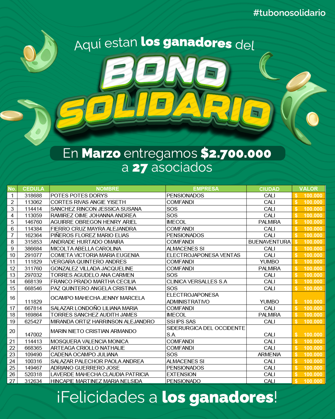 Bono-solidario-documento - Fondecom